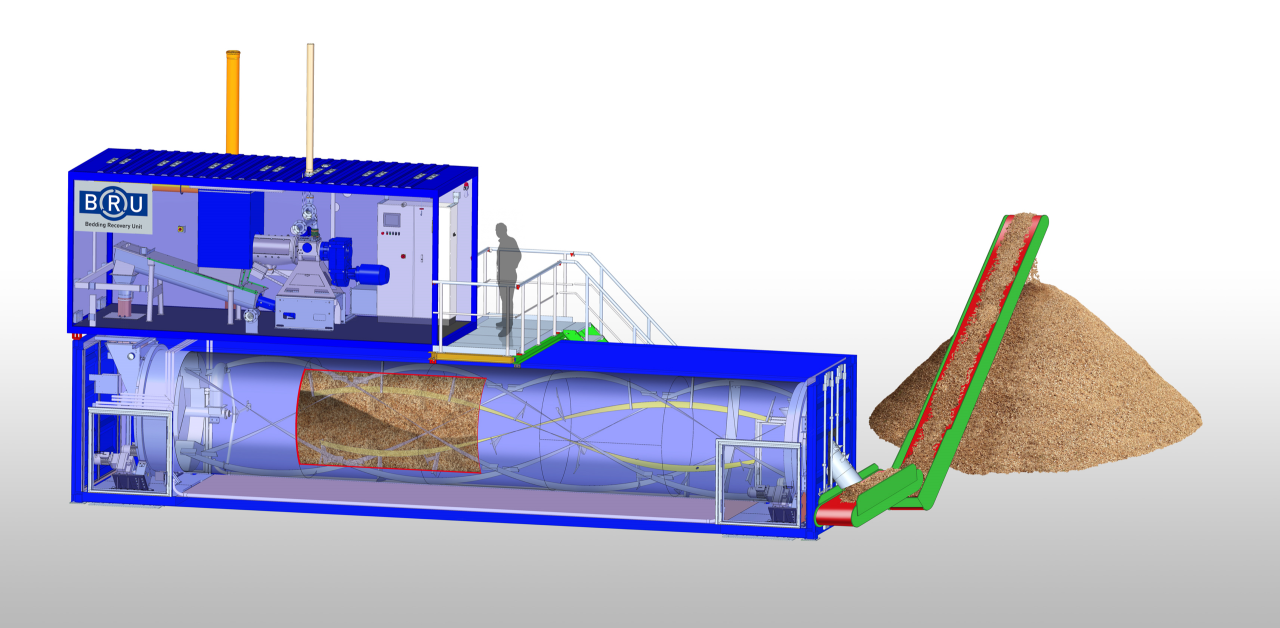 BRU 2000 in Germany - FAN Separator