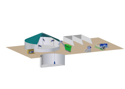 Biogas - FAN Separator